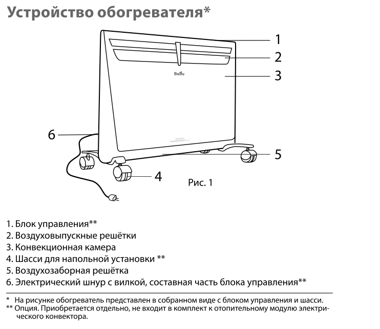Купить Отопительный модуль конвектора Ballu Evolution Transformer BEC ...